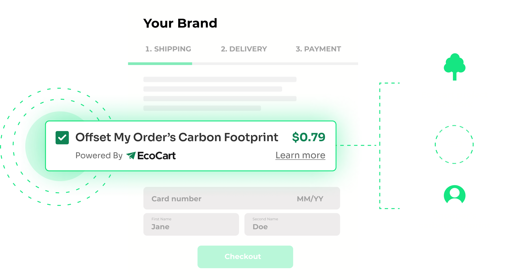 EcoCart: End-To-End Sustainable Shopping Experiences